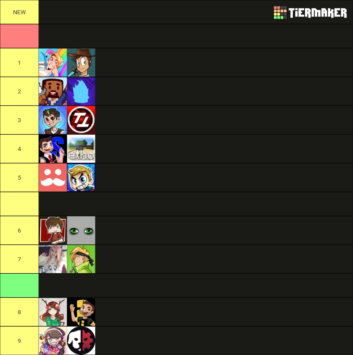Life Series all members Season 1-5 Tier List (Community Rankings ...
