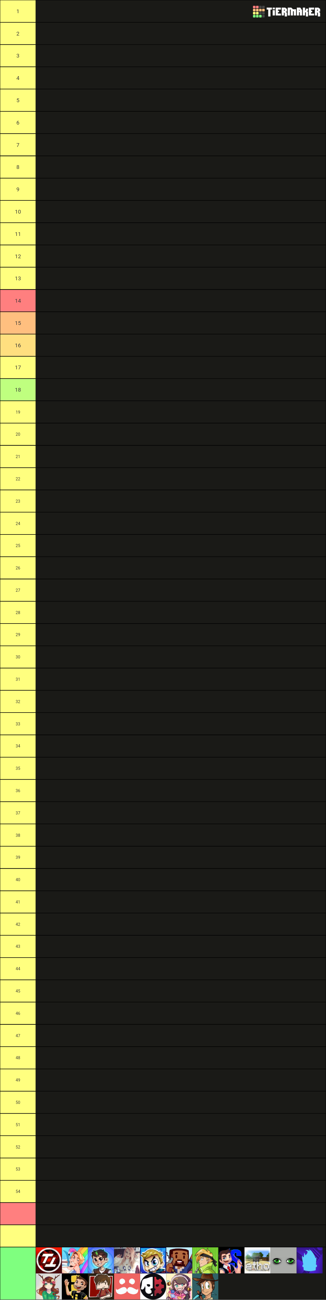 Life Series all members Season 1-5 Tier List (Community Rankings ...