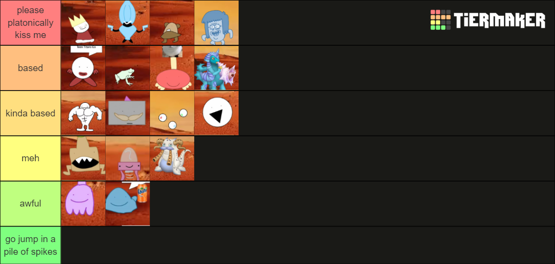The alien show by kod Tier List (Community Rankings) - TierMaker