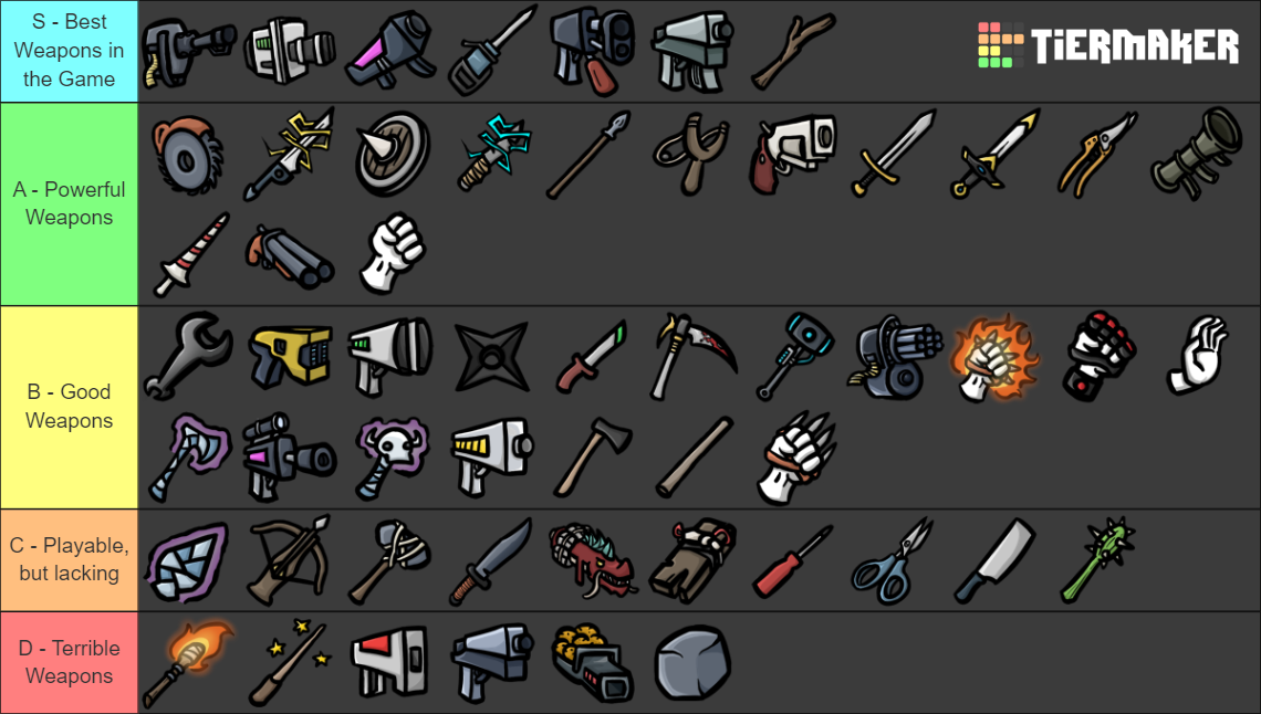 ArosRising Brotato Weapon Tierlist Tier List (Community Rankings ... ArosRising Brotato Weapon Tierlist Tier List (Community Rankings ...