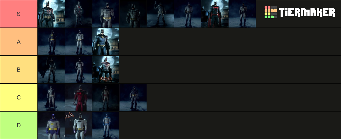 Batman arkham knight suits Tier List (Community Rankings) - TierMaker
