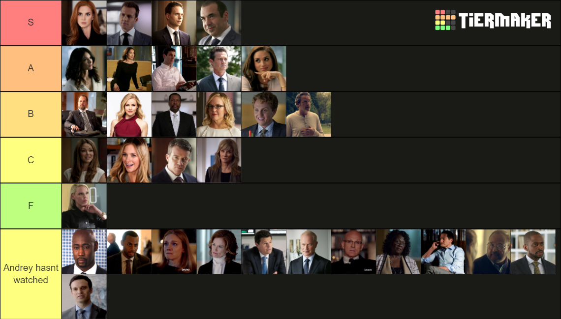 Suits characters Tier List (Community Rankings) - TierMaker