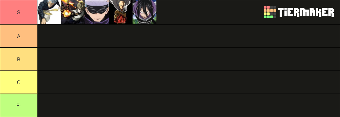 The Strongest Battlegrounds Tier List (Community Rankings) - TierMaker