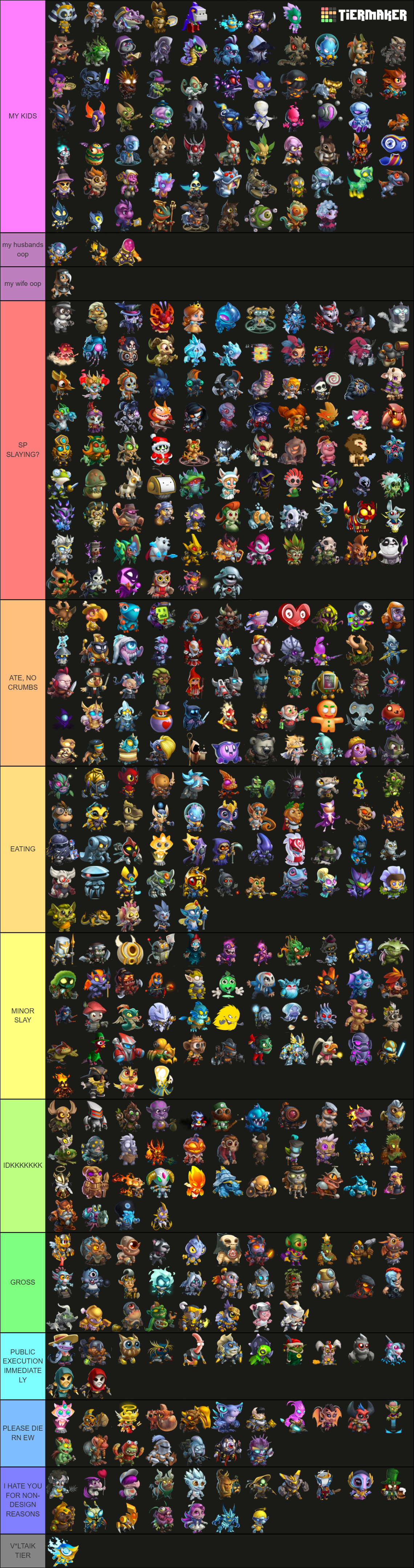 Monster Legends - Legendary Monsters Tier List (Community Rankings ...