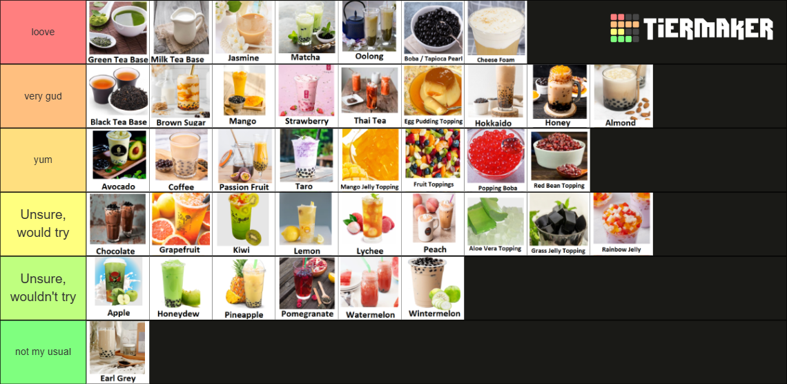 Boba Tea Flavors and Toppings Tier List (Community Rankings) - TierMaker