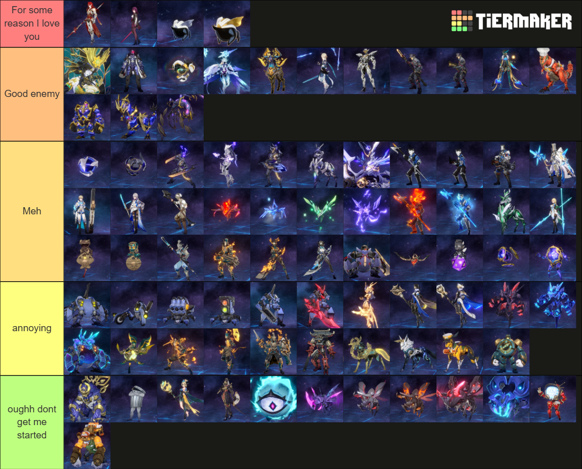 Honkai Star Rail All enemies (2.1) Tier List (Community Rankings ...