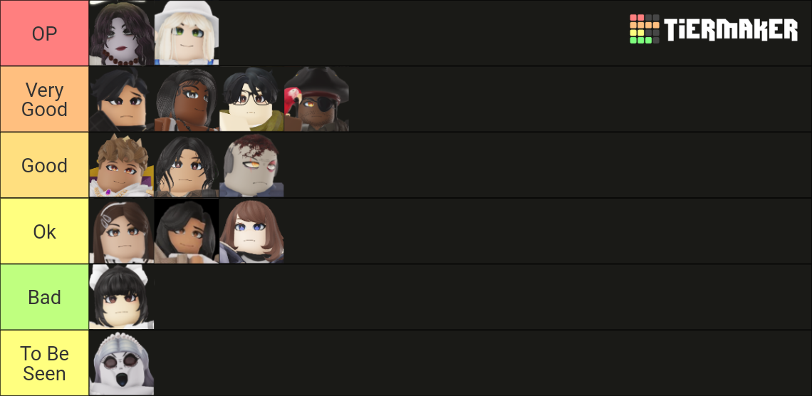 Daybreak 2 Tierlist (by zon) Tier List (Community Rankings) - TierMaker