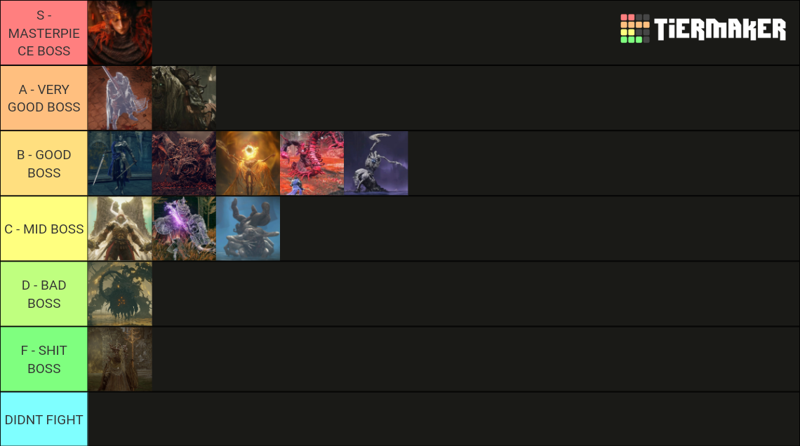 Elden Ring DLC bosses Tier List (Community Rankings) - TierMaker