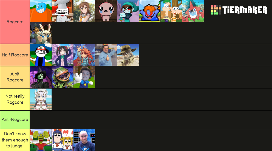 Lawl Encore Official (V3) Tier List (Community Rankings) - TierMaker