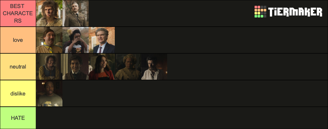 BBC Ghosts Tier List (Community Rankings) - TierMaker