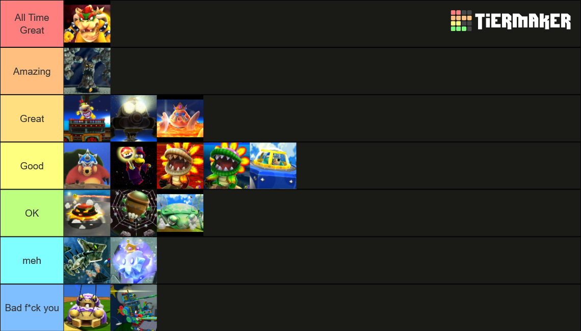 Boss - Super Mario Galaxy Tier List (Community Rankings) - TierMaker