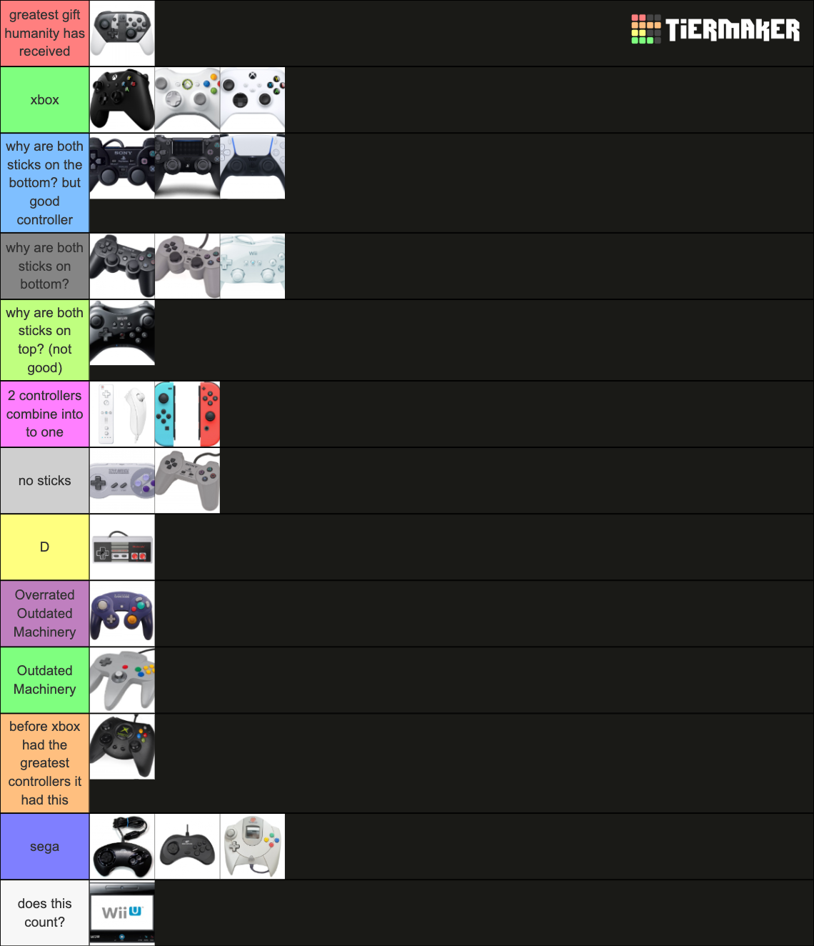 Controller (PS5/XSX included) Tier List (Community Rankings) - TierMaker