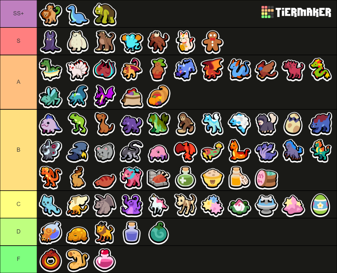 Unicorn Pack ( Super Auto Pets) Tier List (Community Rankings) - TierMaker