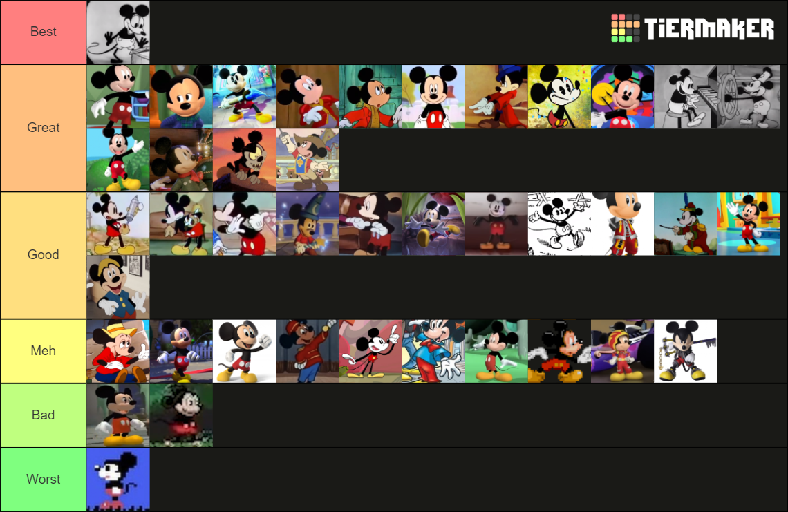 Mickey Mouse Designs (REMASTERED) Tier List (Community Rankings ...