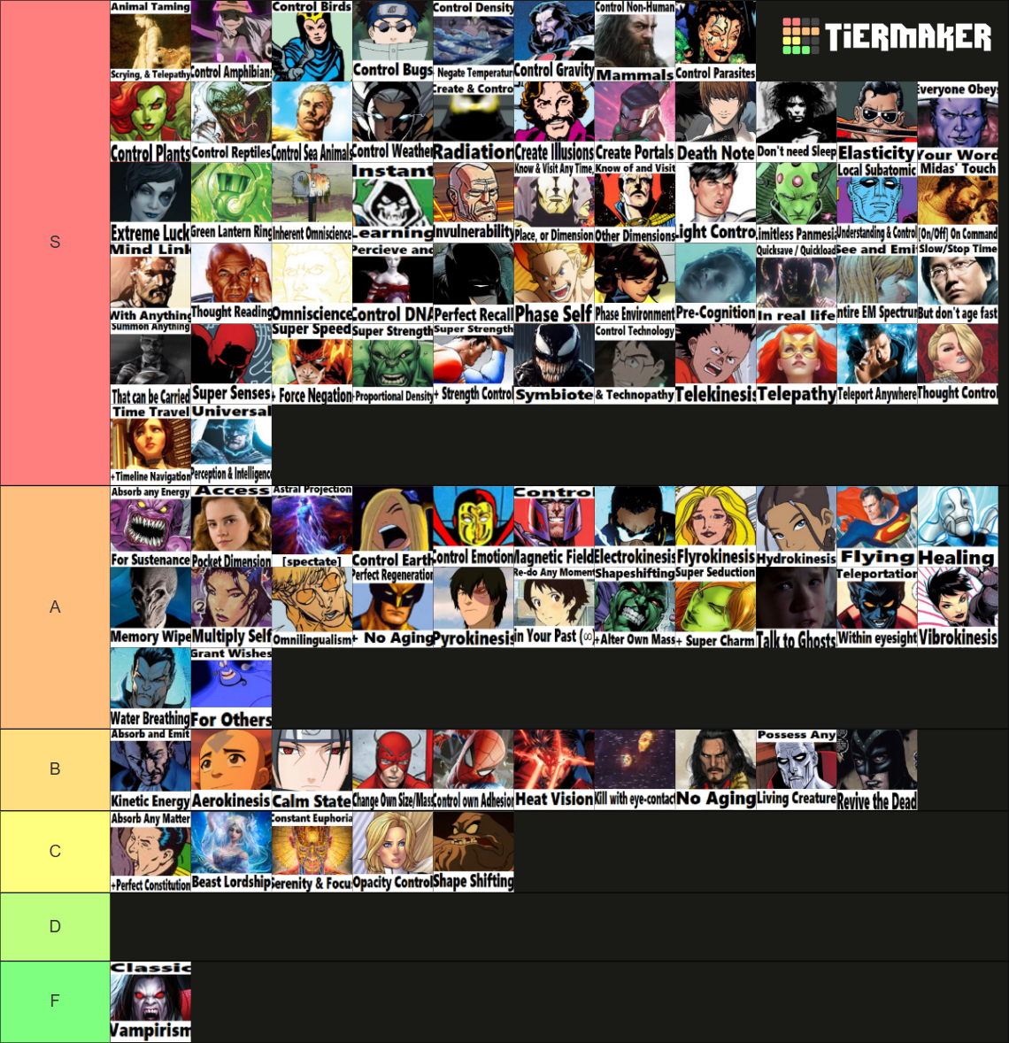 Super Powers Tier List (Community Rankings) - TierMaker