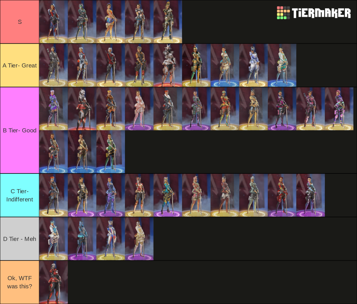 All 43 Loba Skins! (Up to Mythic, Apex Lycanthrope) ♡ Tier List (Community Rankings) - TierMaker