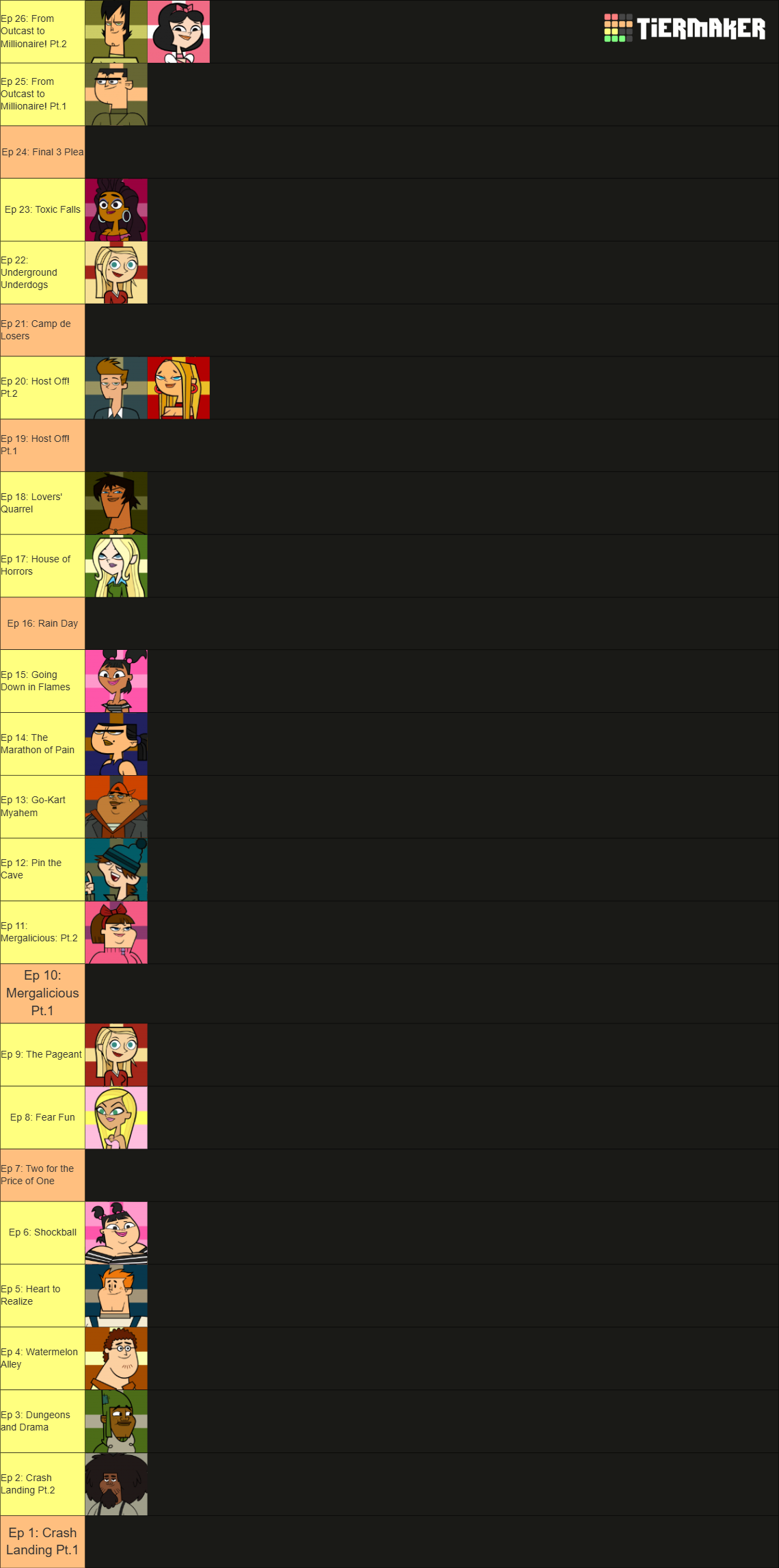 All Total Drama Characters (2007-2023) Tier List (Community Rankings ...