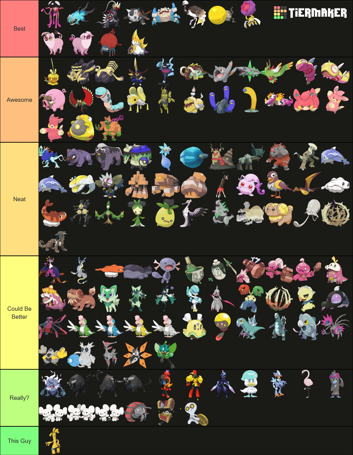 gen 9 shiny artwork Tier List (Community Rankings) - TierMaker