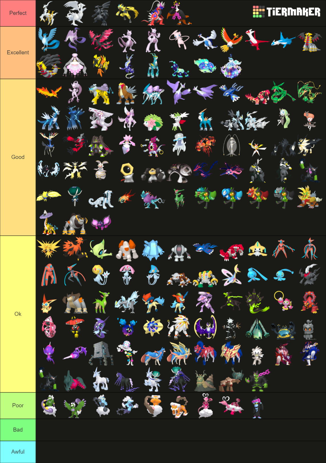 Pokémon Legendary/Mythicals Tier List (Community Rankings) - TierMaker