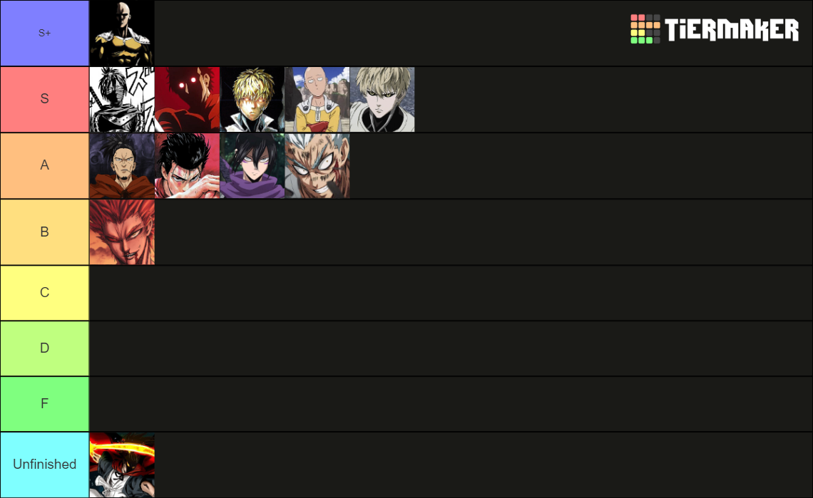 Saitama Battlegrounds Characters And Awakenings Tier List (Community ...