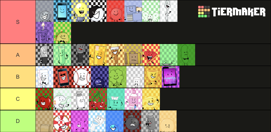 Dexters_Landrat’s INANIMATE INSANITY icons Tier List (Community ...