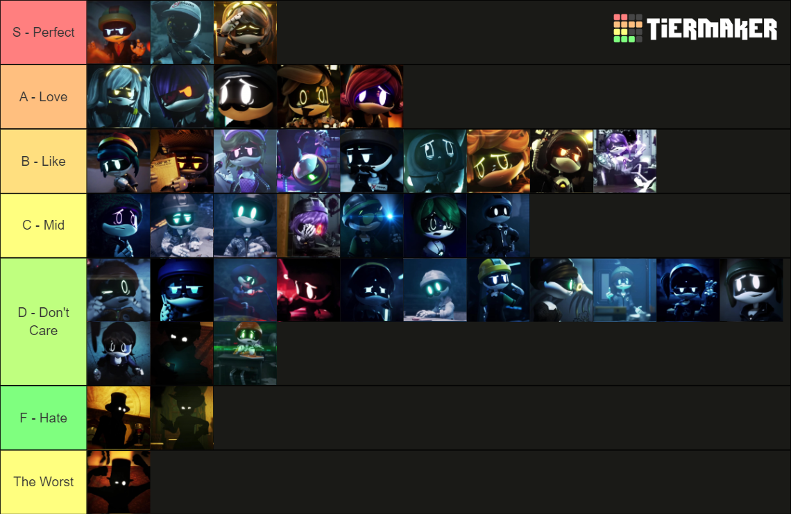 Murder Drones Characters Tier List (Community Rankings) - TierMaker