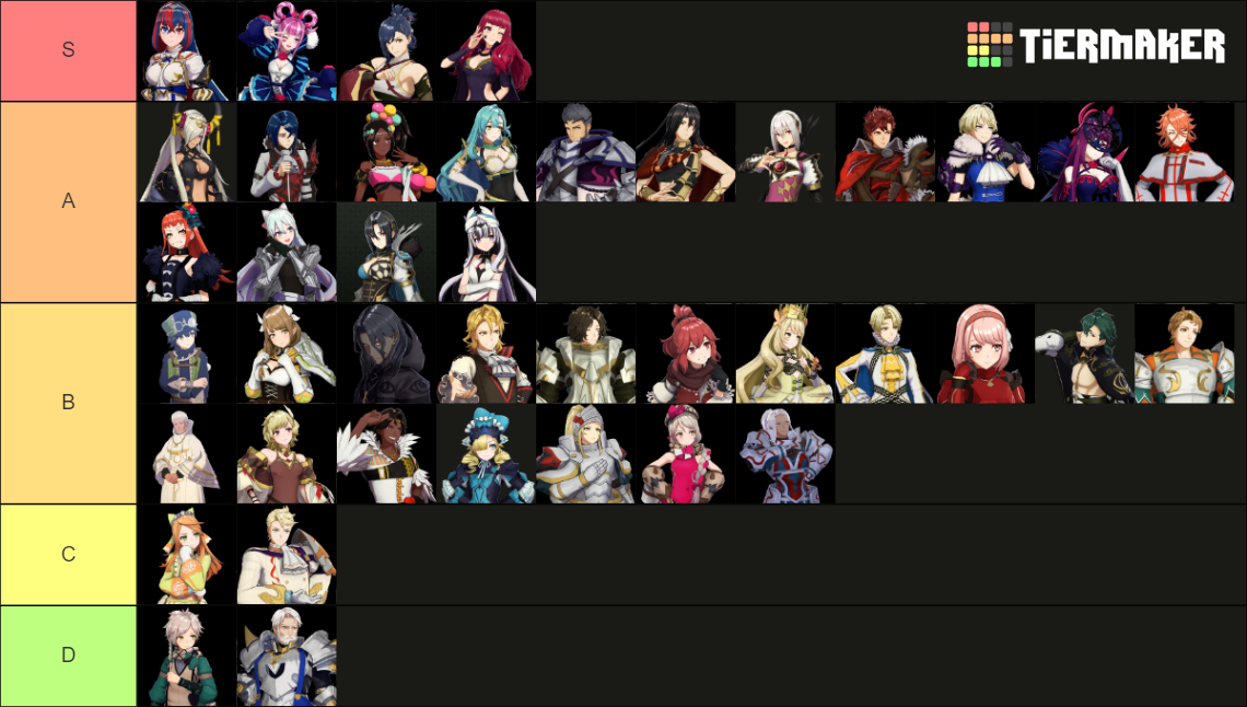All Fire Emblem Engage Characters (Includes DLC) Tier List (Community ...