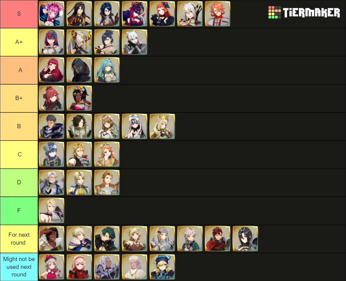 FE Engage Playable characters + Emblems *spoilers* Tier List (Community ...