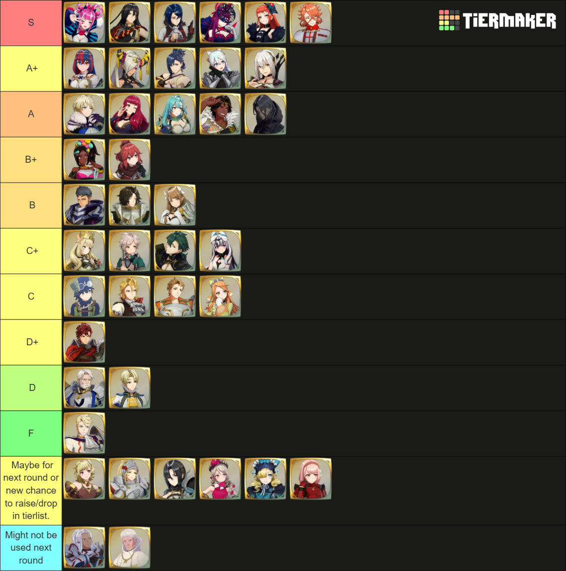 FE Engage Playable characters + Emblems *spoilers* Tier List (Community ...