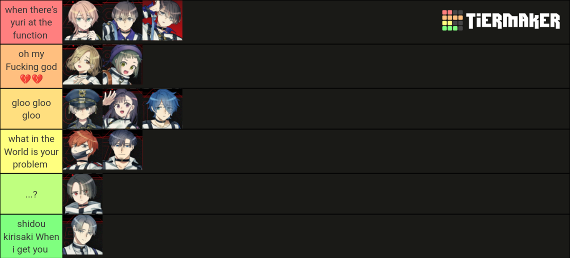 MILGRAM Characters (+ 2nd Trial) Tier List (Community Rankings) - TierMaker