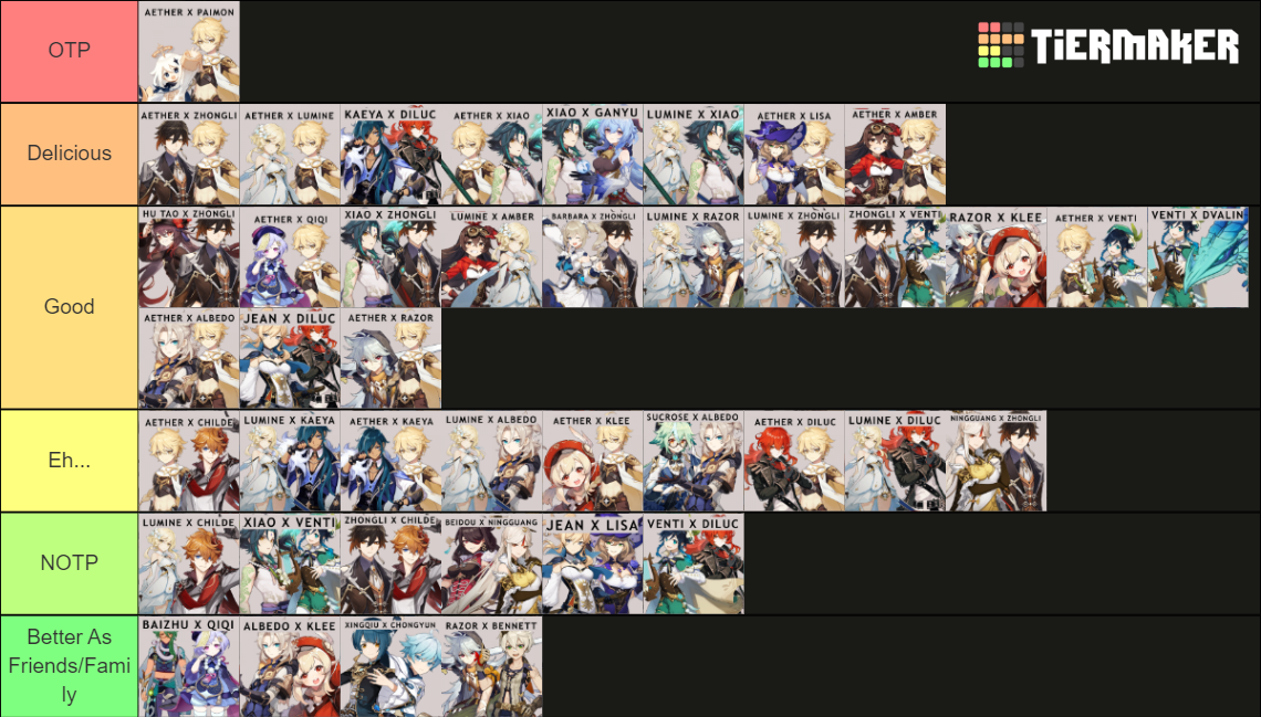 Genshin Impact Problematic Ship Tier List (Community Rankings) - TierMaker
