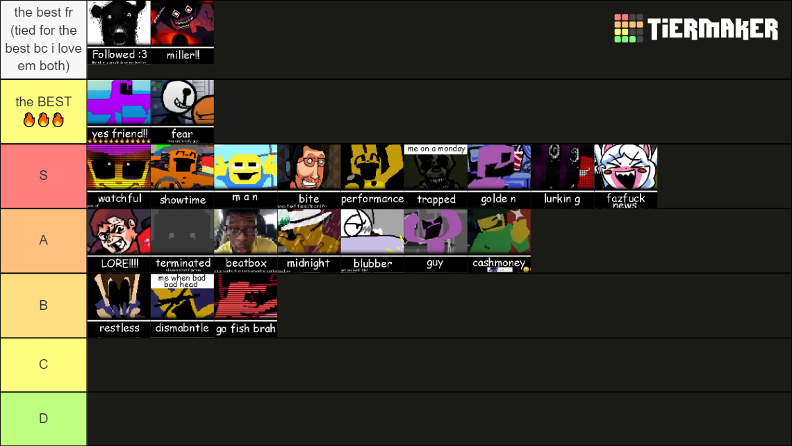 VS. OURPLE GUY - V3 TIER LIST Tier List (Community Rankings) - TierMaker