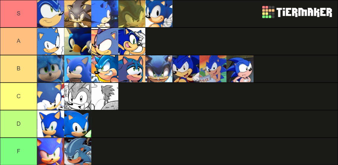 Sonic Characterization Tierlist Tier List (Community Rankings) - TierMaker