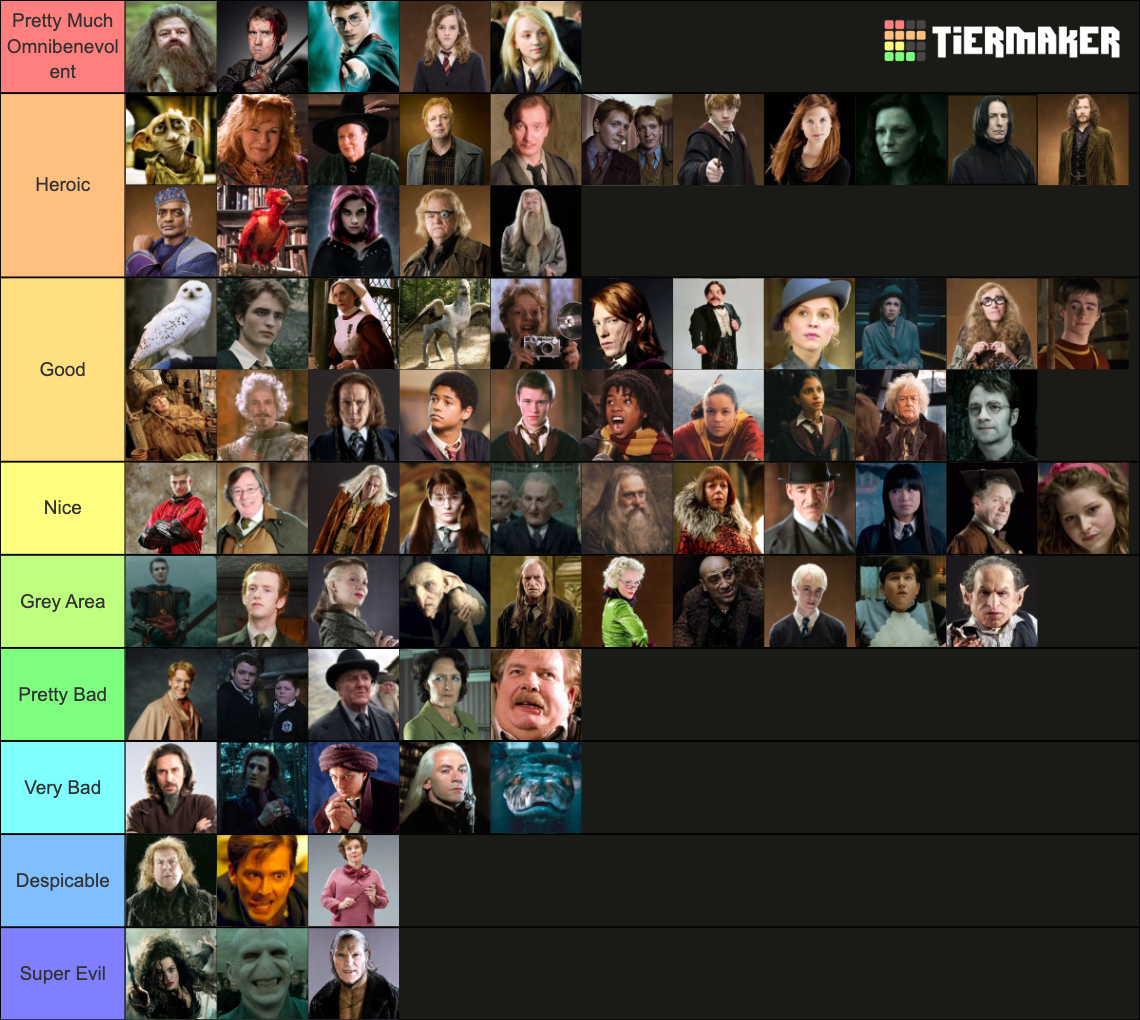 Harry Potter Characters (Good/Evil) Tier List (Community Rankings ...
