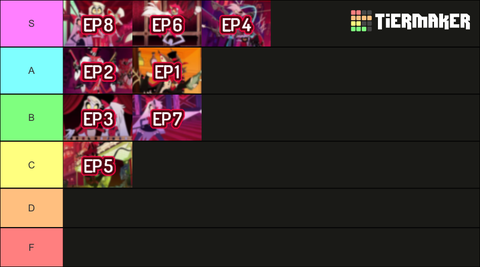 Hazbin Hotel Episodes + PILOT Tier List (Community Rankings) - TierMaker