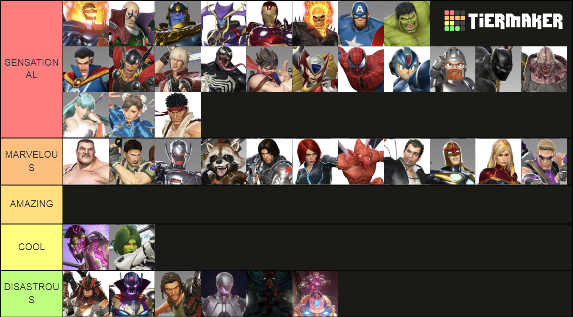 Marvel vs. Capcom: Infinite Tier List (Community Rankings) - TierMaker