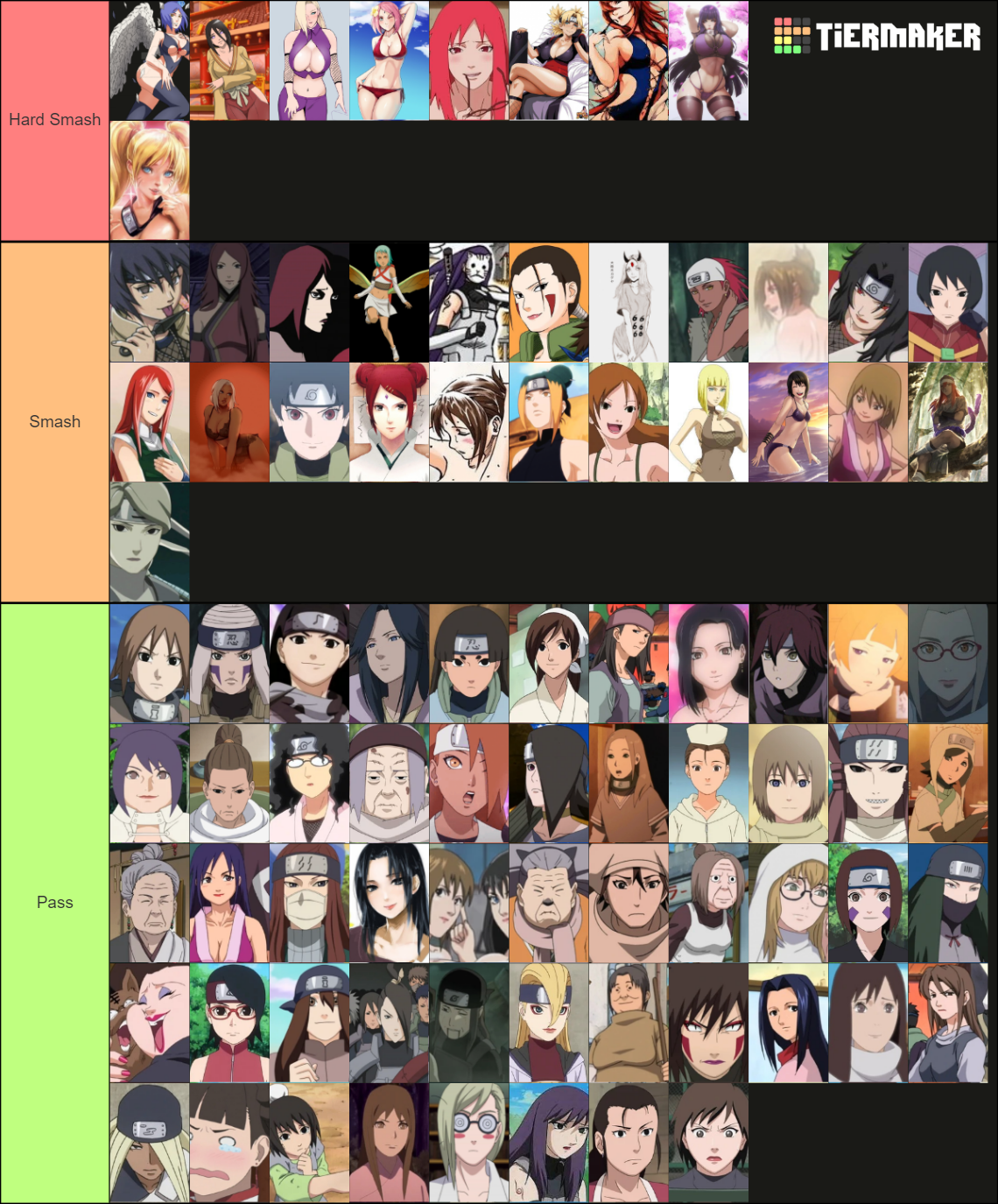Naruto Waifu TIER LIST BEST GIRL OF Naruto Tier List (Community ...