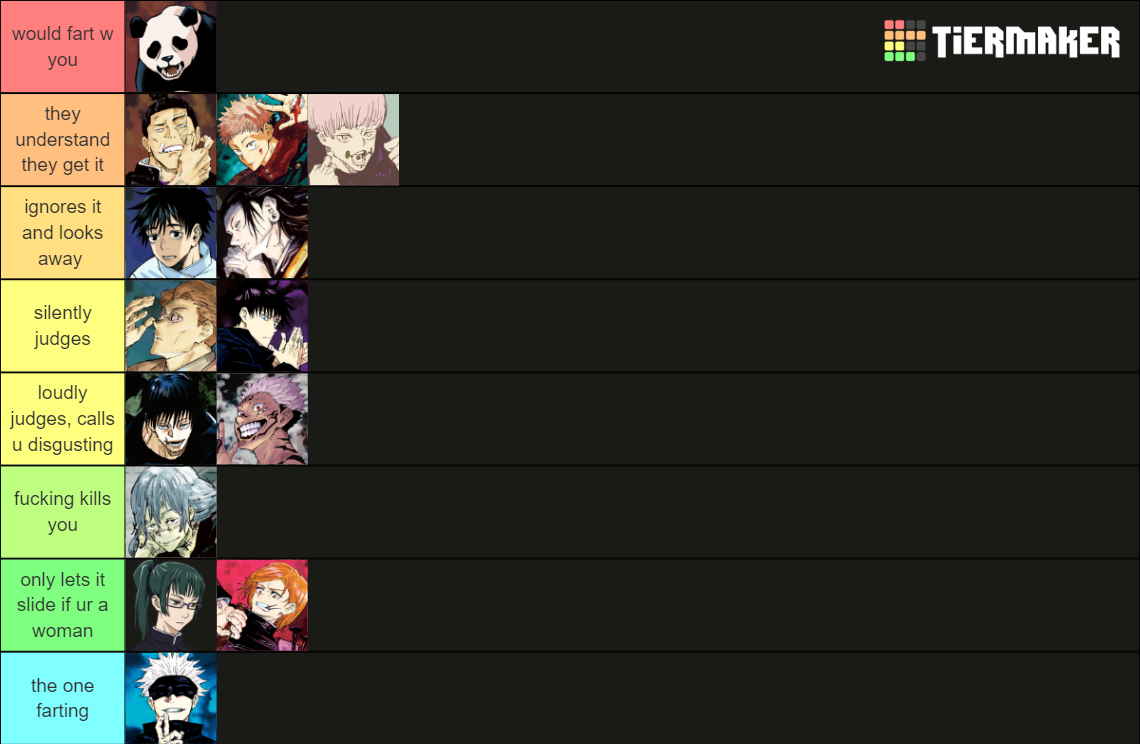 JJK Anime Only (Up to S2) Tier List (Community Rankings) - TierMaker