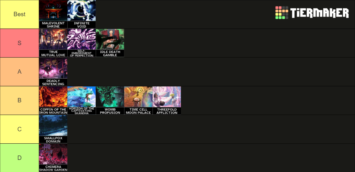 Labled & Colored JJK Domain Expansions [ch260] Tier List (Community ...