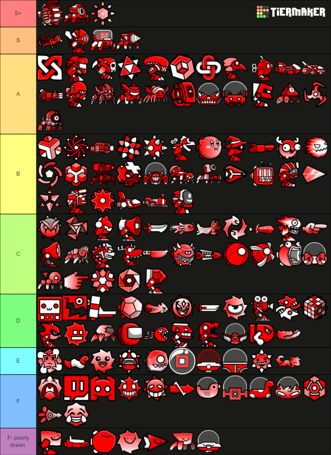 All GD 2.2 Icons (496) Tier List (Community Rankings) - TierMaker