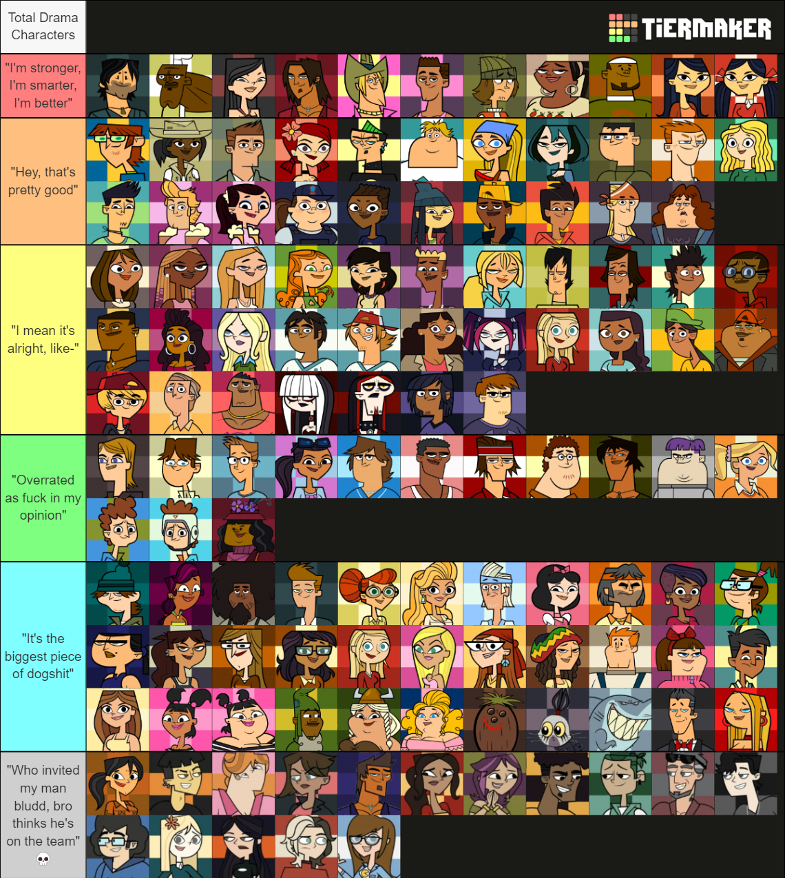 All Total Drama Characters (Including Reboot + Fanmade) Tier List ...