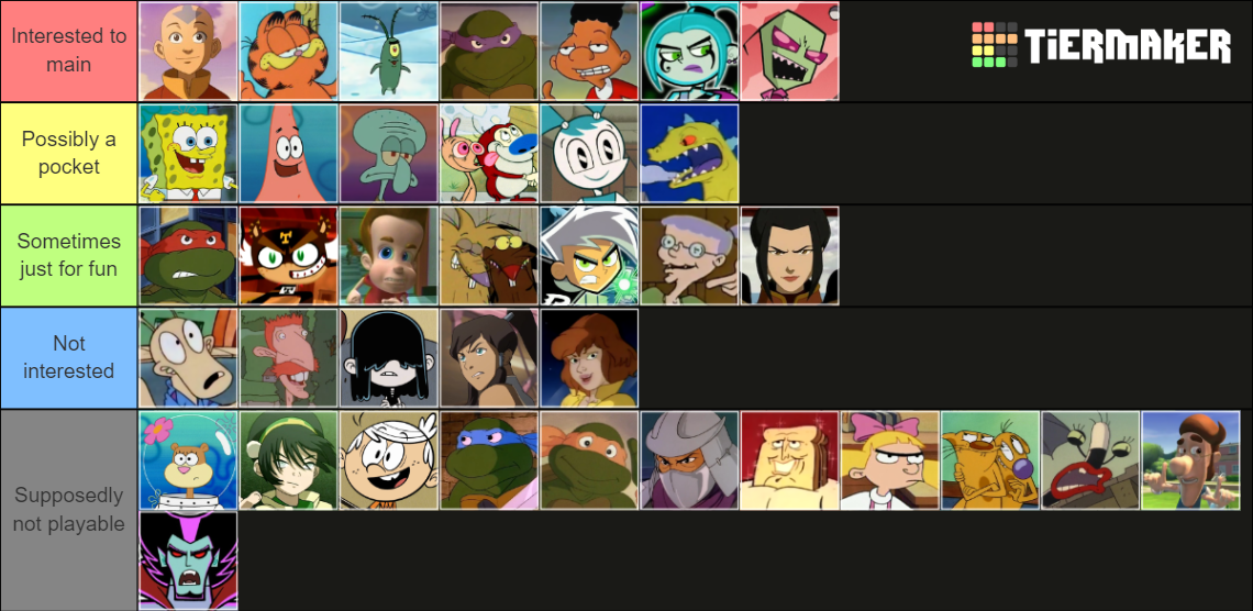 Nickelodeon All-Star Brawl 1 + 2 Characters (with DLC) Tier List (Community Rankings) - TierMaker