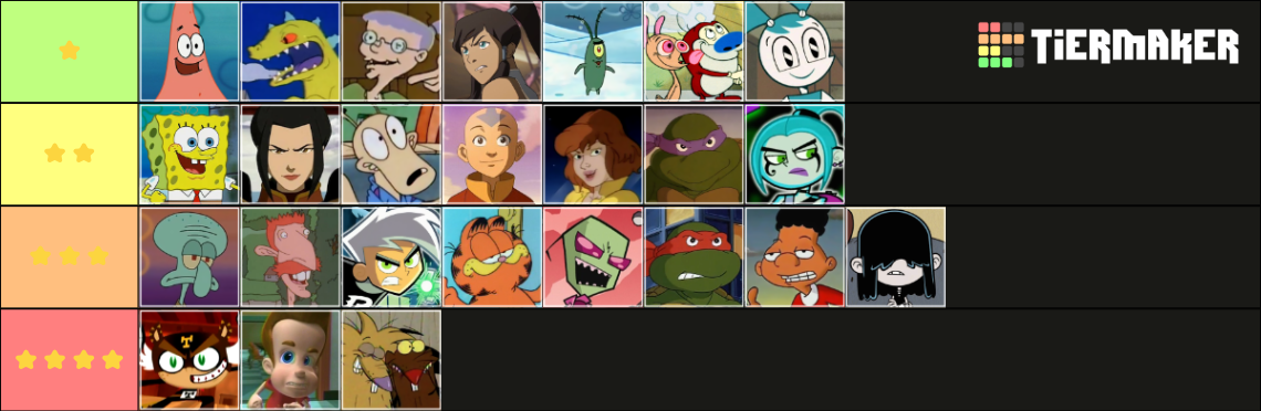 Nickelodeon All-Star Brawl 1 + 2 Characters (with DLC) Tier List (Community Rankings) - TierMaker