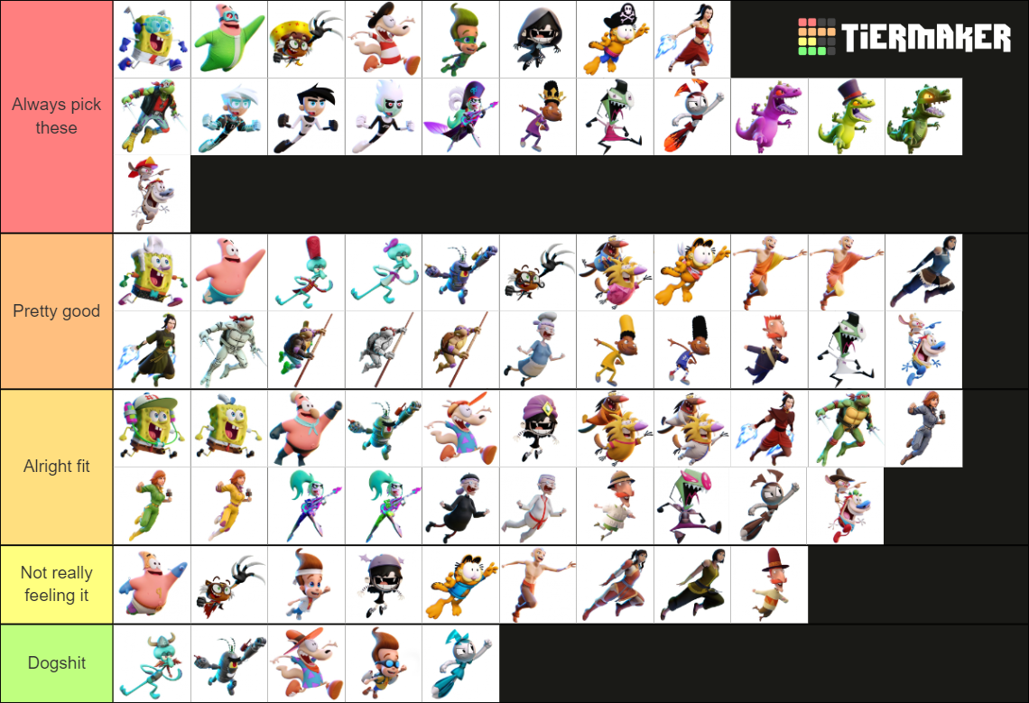 Nickelodeon All-Star Brawl 2 alt costumes Tier List (Community Rankings ...