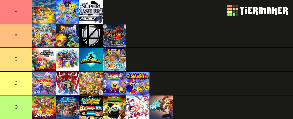 Platform Fighting Games [ROA2] Tier List (Community Rankings) - TierMaker
