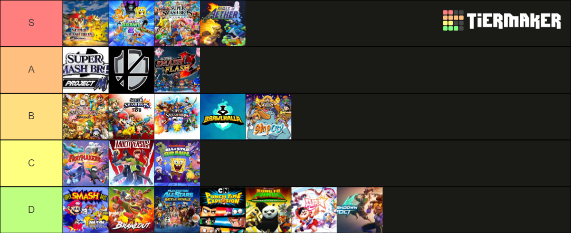 Platform Fighting Games [ROA2] Tier List (Community Rankings) - TierMaker