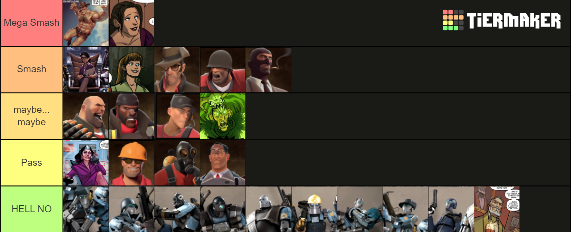 TF2 All Characters (Simplified) Tier List (Community Rankings) - TierMaker