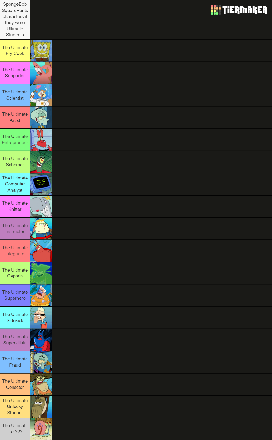 Ultimate SpongeBob SquarePants Characters (300+) Tier List (Community Rankings) - TierMaker