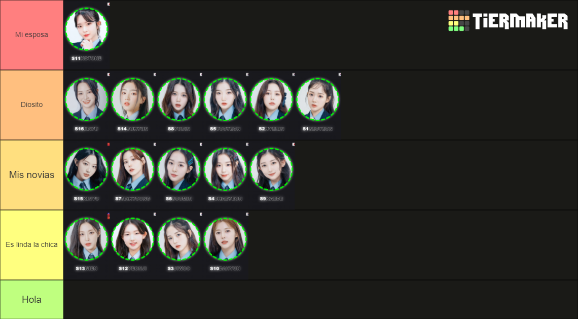 tripleS members (until s16, 2023 august) Tier List (Community Rankings ...