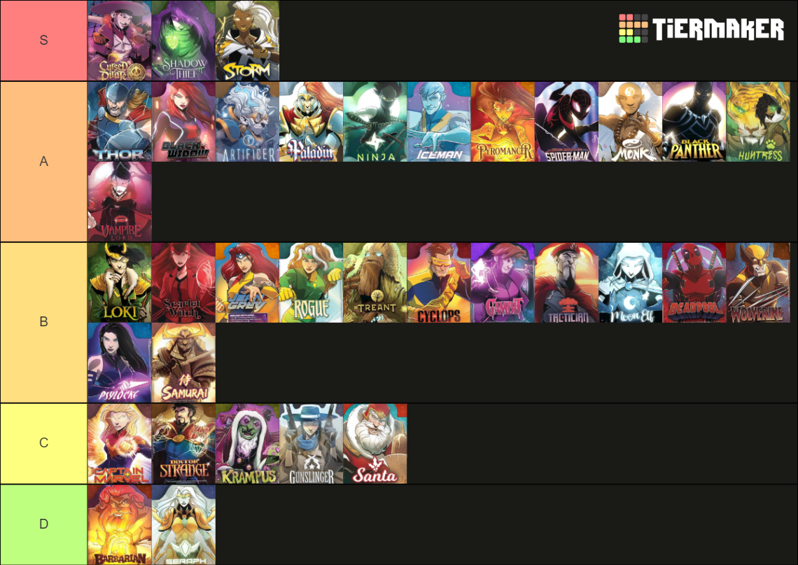Dice Throne All Characters (X-men included) Tier List (Community Rankings) - TierMaker